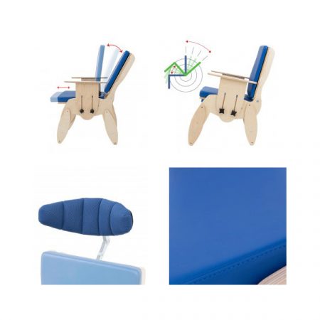 Seating & Positioning - Sitwell Technologies